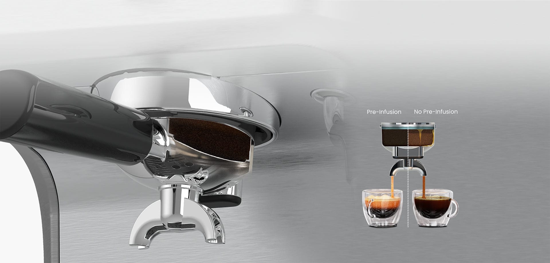 GEVI | Ezbru Espresso Machine with Pre-infusion | ECMC0
