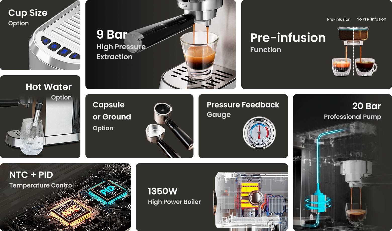 GEVI | Compact Espresso Machine with Milk Steam Wand for Cappuccino and ...
