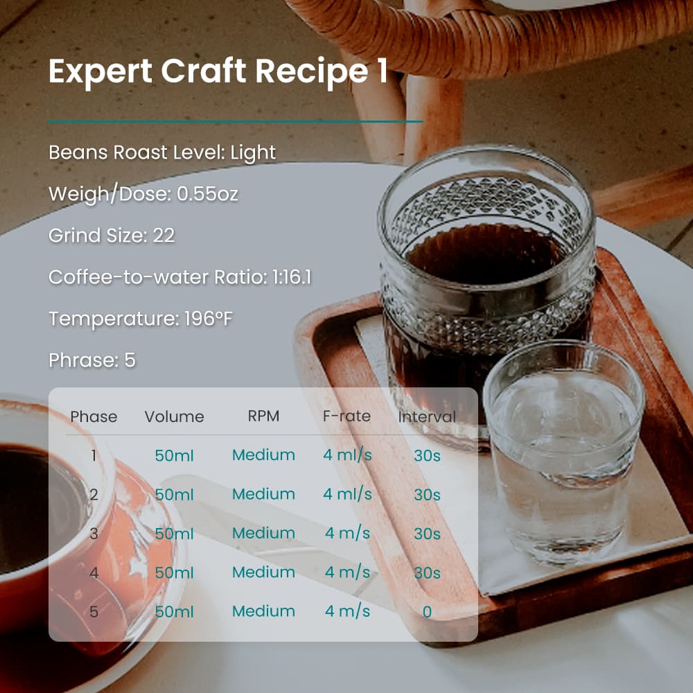 GEVI | BrewOne Professional Barista Electric Pour-over Coffee Machine ...