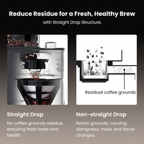 GEVI | 10-Cup Coffee Maker Machine with Built-in Grinder