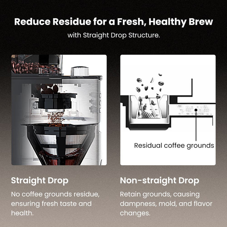 GEVI | 10-Cup Coffee Maker Machine with Built-in Grinder