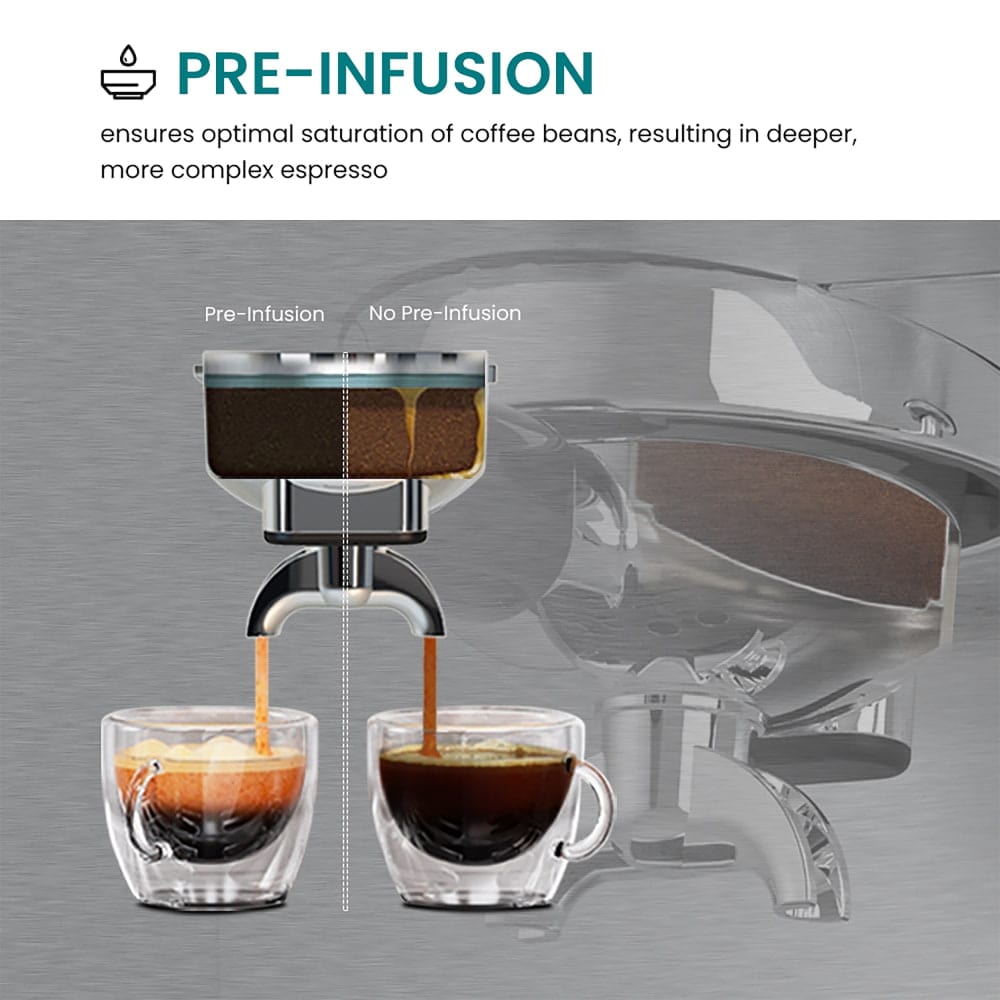 GEVI | Ezbru Espresso Machine with Pre-infusion | ECMC0